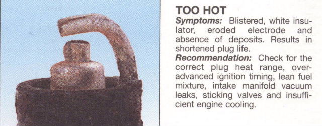 Common Spark Plug Conditions - XS11.club Forums Common Spark Plug Conditions - XS11.club Forums